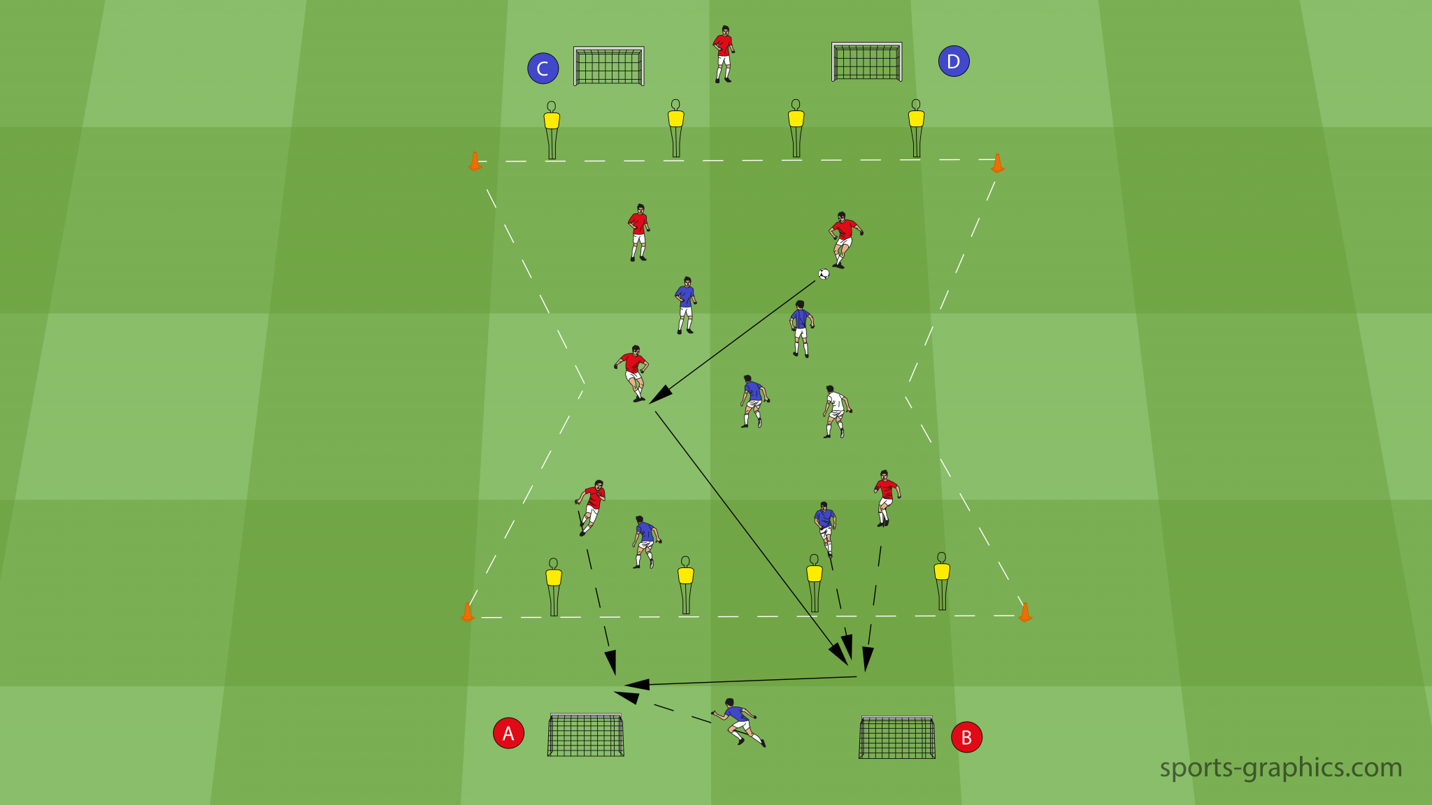 3 Rondo Spielformen für dein Training - Fussballtraining24